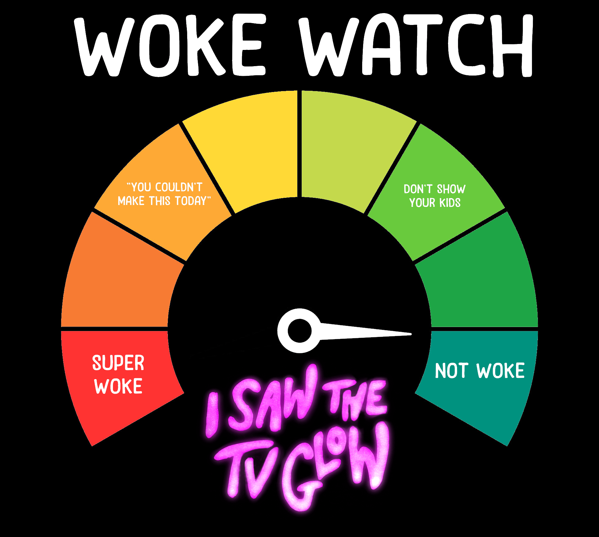 Woke Watch: ‘I Saw the TV Glow’ Completely Woke-Free – The Post-Gender Post